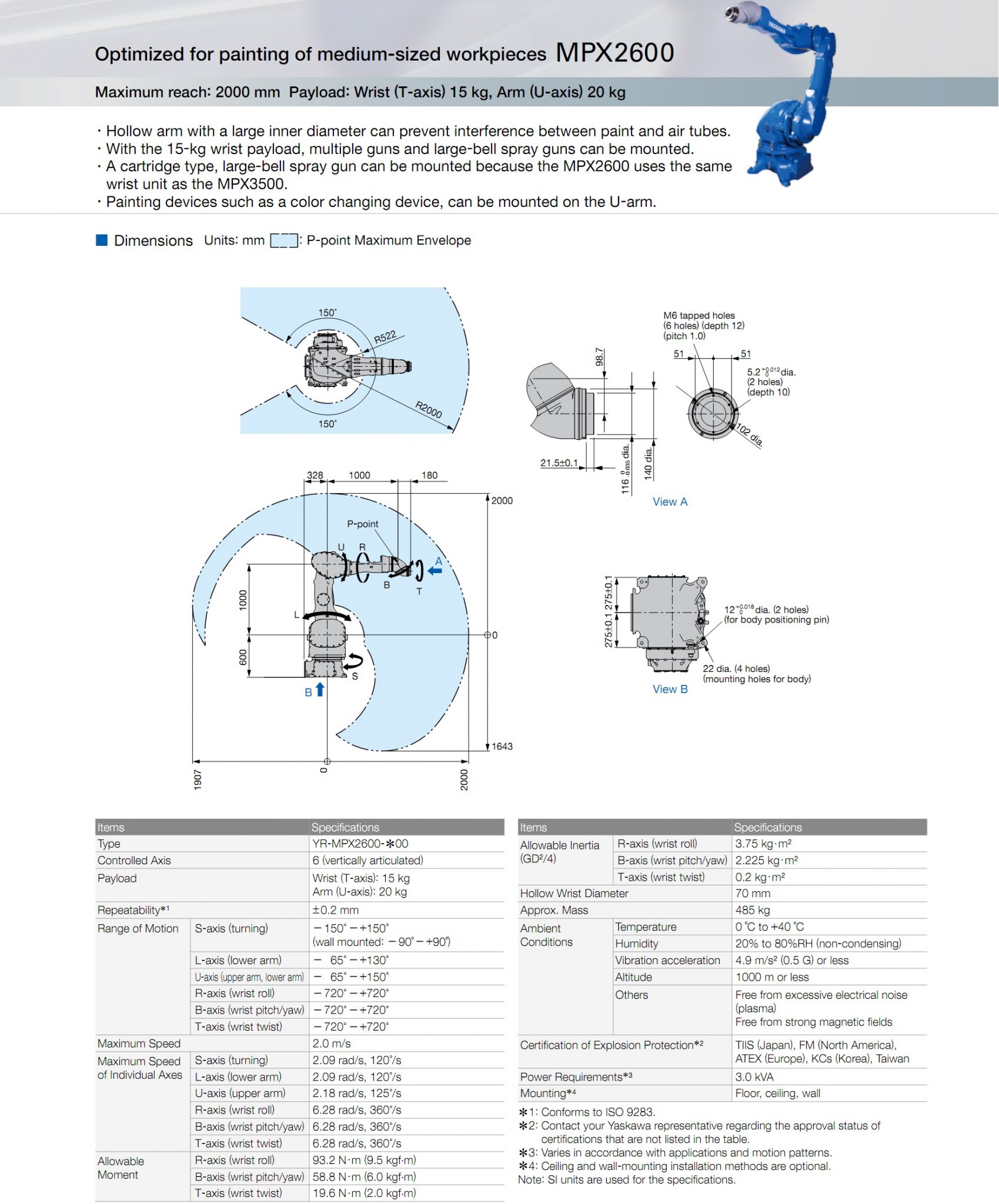 Robot Yaskawa MPX – Ha Phong JSC