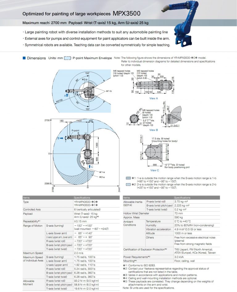Robot Yaskawa MPX – Ha Phong JSC