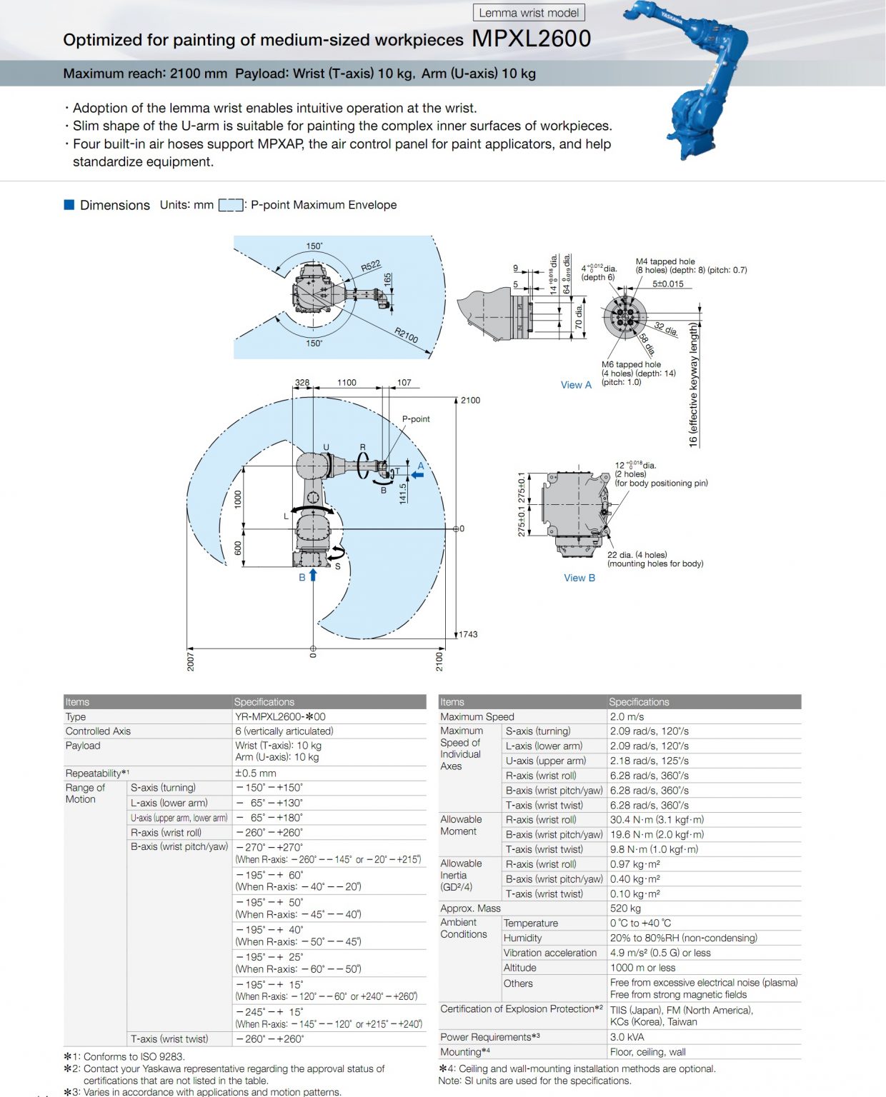 Robot Yaskawa MPX – Ha Phong JSC